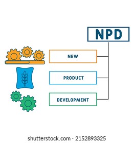 Npd Images, Stock Photos & Vectors | Shutterstock