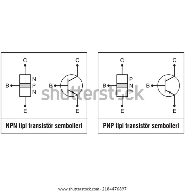 símbolo de transistor npn y pnp: vector de stock (libre de regalías ...