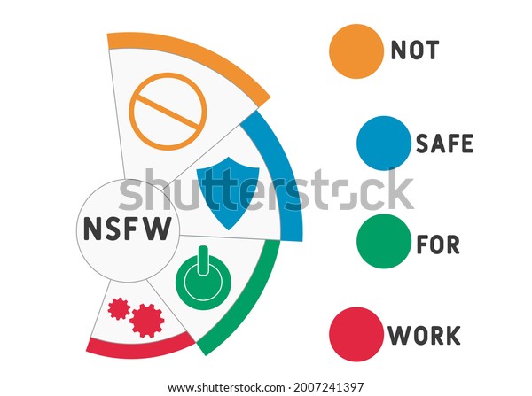 Nsfw Not Safe Work Acronym Business Stock Vector (Royalty Free ...