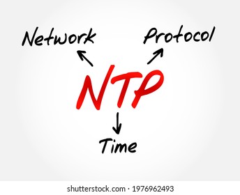 Ntp Network Time Protocol Acronym Technology Stock Vector (Royalty Free ...