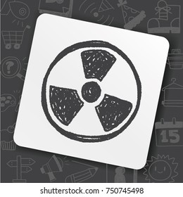 Nuclear Energy Doodle Stock Vector (Royalty Free) 450368860 | Shutterstock