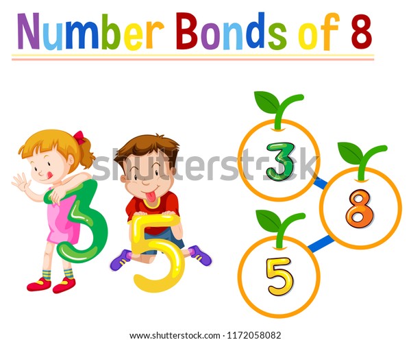 Number Bonds Eight Illustration Stock Vector (Royalty Free) 1172058082 ...