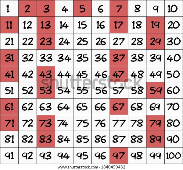 262 Prime numbers pattern 图片、库存照片和矢量图 | Shutterstock