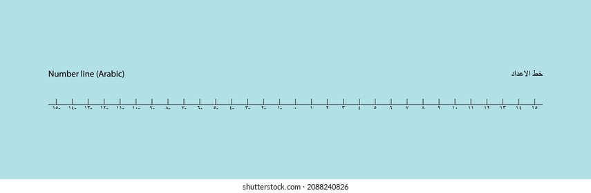 Calculus Integration Mathematics Integral Education Stock Vector ...