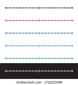Number Line On White Background Stock Vector (Royalty Free) 1716223348 ...