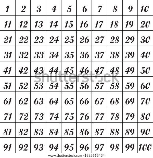 Numbers 1 100 Black On White 库存矢量图（免版税）1852613434 | Shutterstock