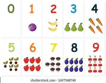 Numbers Examples Fruits Vegetables Educational Page Stock Vector ...