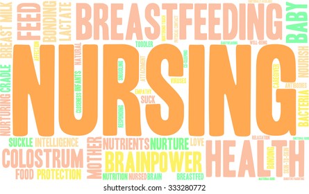 Nursing Word Cloud On White Background Stock Vector (Royalty Free ...