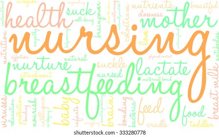 Nursing Word Cloud On White Background: vector de stock (libre de ...