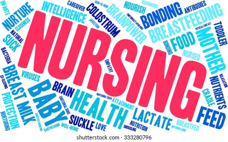Nursing Word Cloud On White Background Stock Vector (Royalty Free ...