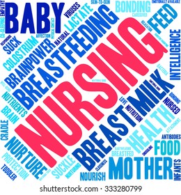 Nursing Word Cloud On White Background Stock Vector (Royalty Free ...