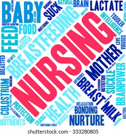 Nursing Word Cloud On White Background Stock Vector (Royalty Free ...