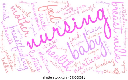 Nursing Word Cloud On White Background: เวกเตอร์สต็อก (ปลอดค่าลิขสิทธิ์ ...