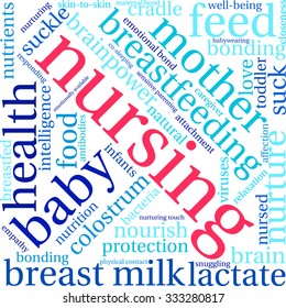 Nursing Word Cloud On White Background Stock Vector (Royalty Free ...