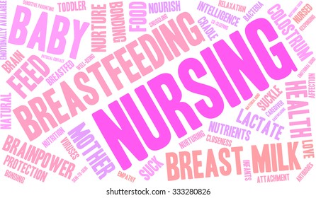 Nursing Word Cloud On White Background Stock Vector (Royalty Free ...
