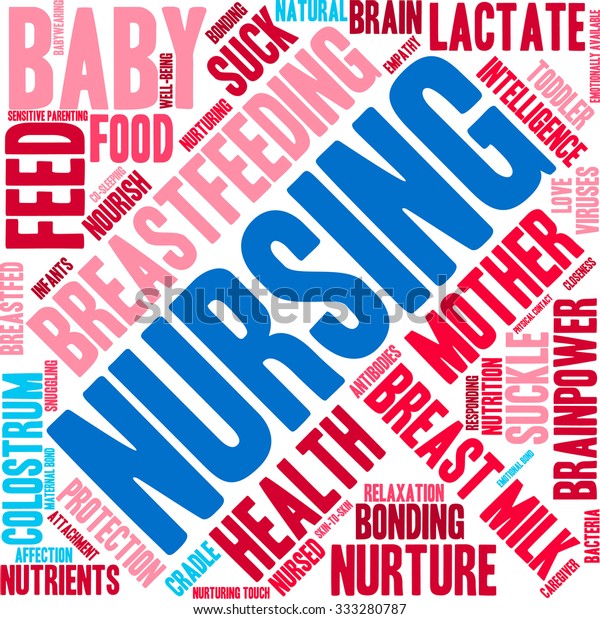 Nursing Word Cloud On White Background Stock Vector (Royalty Free ...