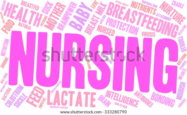 Nursing Word Cloud On White Background Stock Vector (Royalty Free ...