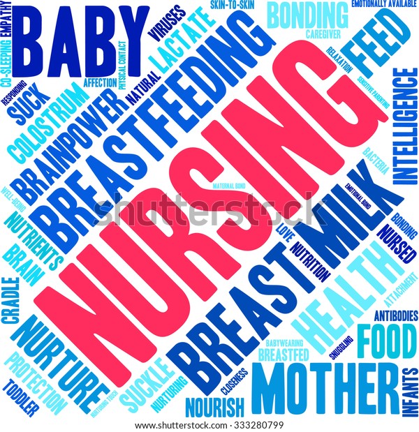 Nursing Word Cloud On White Background Stock Vector (Royalty Free ...