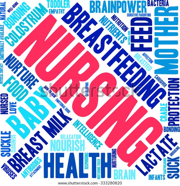 Nursing Word Cloud On White Background Stock Vector (Royalty Free ...