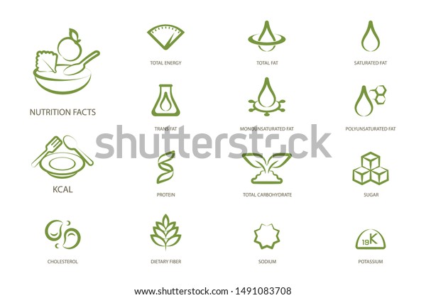 Nutrition Facts Icon Sharp Line Style Stock Vector (Royalty Free ...