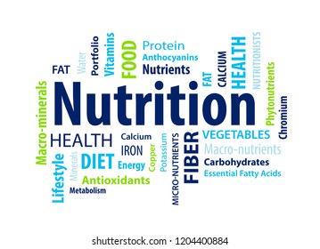 Nutrition Word Cloud Stock Vector (Royalty Free) 1204400884 | Shutterstock