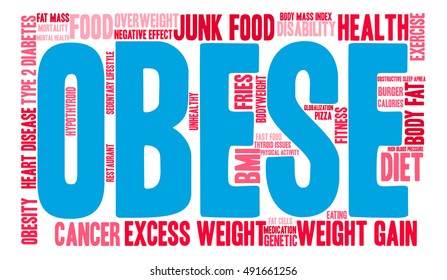 Obese Word Cloud On White Background Stock Vector (Royalty Free ...
