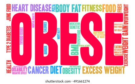 Obese Word Cloud On White Background Stock Vector (Royalty Free ...