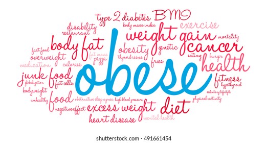 Obese Word Cloud On White Background Stock Vector (Royalty Free ...