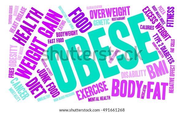 Obese Word Cloud On White Background Stock Vector (Royalty Free ...