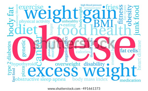 Obese Word Cloud On White Background Stock Vector (Royalty Free ...