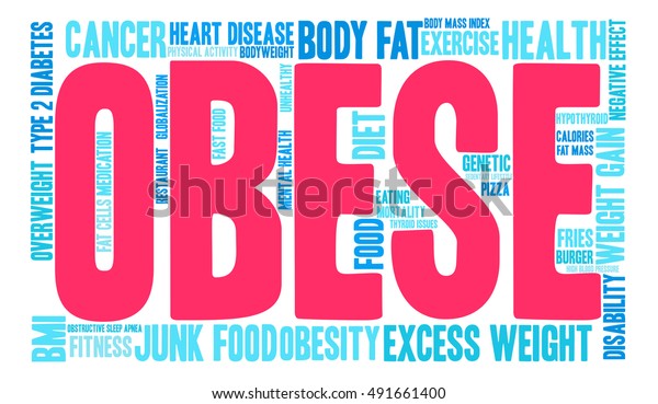 Obese Word Cloud On White Background Stock Vector (Royalty Free ...