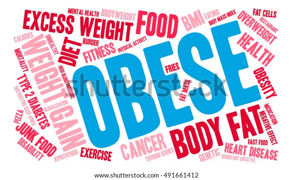 Obese Word Cloud On White Background Stock Vector (Royalty Free ...