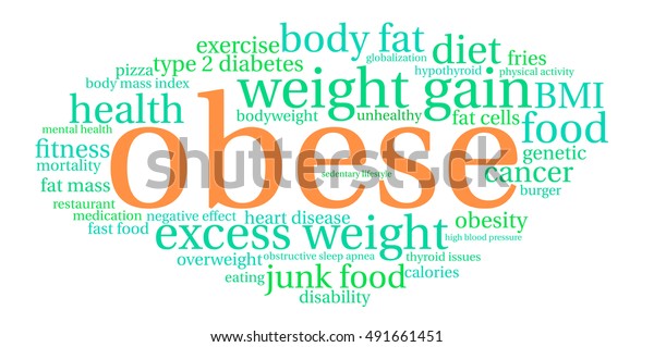 Obese Word Cloud On White Background Stock Vector (Royalty Free ...