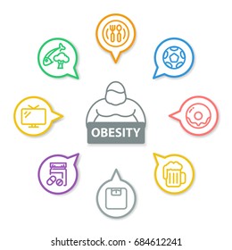 Obesity Icons Set Vector Icons Stock Vector (Royalty Free) 684612241 ...