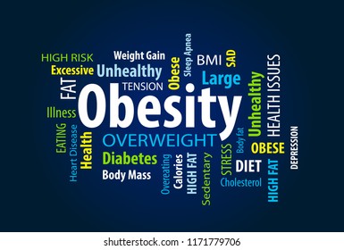 9,941 Obesity word Images, Stock Photos & Vectors | Shutterstock