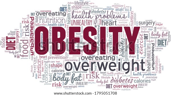 Obesity Word Cloud Isolated On White Stock Vector (Royalty Free ...