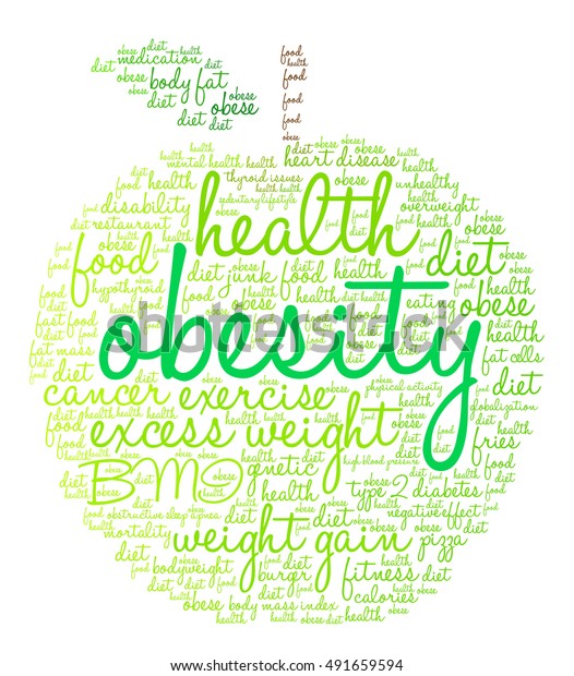 Obesity Word Cloud On White Background Stock Vector (Royalty Free ...