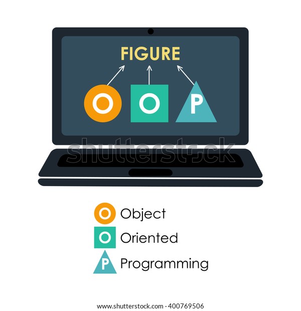 Objectoriented Programming Concept Computer Class Figure Vector De Stock Libre De Regalías 9973