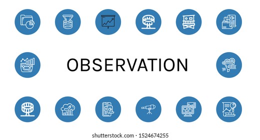 Observation Icon Set Collection Analysis Funnel Stock Vector (Royalty ...