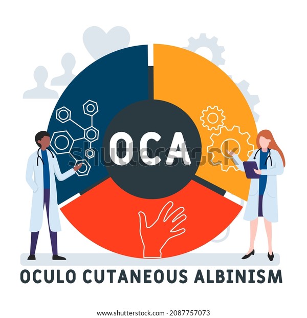 Oca Oculo Cutaneous Albinism Acronym Medical Stock Vector (Royalty Free ...