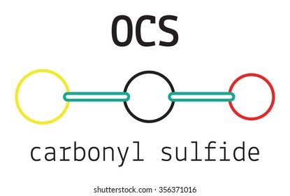 Ocs Carbonyl Sulfide 3d Molecule Isolated: เวกเตอร์สต็อก (ปลอดค่า ...