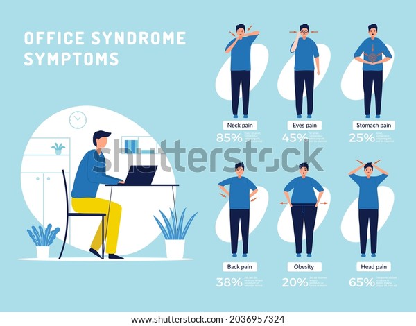 Office Syndrome Infographic Workers Managers Unhealthy Stock Vector ...