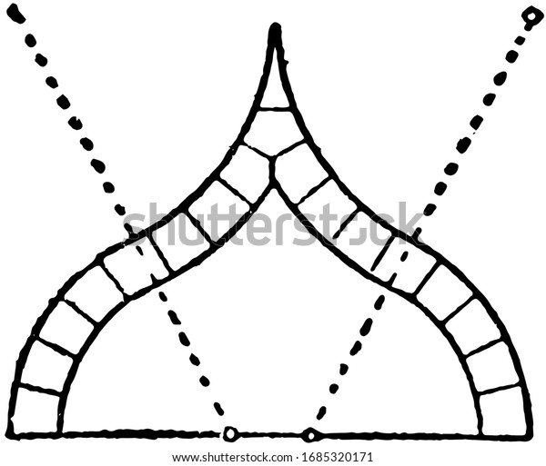 Ogee Arch Lines Vintage Engraving Stock Vector (Royalty Free ...