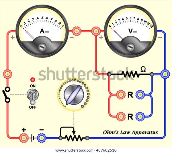 Ohms Law Apparatus Stock Vector (Royalty Free) 489682510