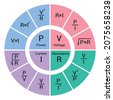 9+ Hundred Ohms Law Royalty-Free Images, Stock Photos & Pictures ...