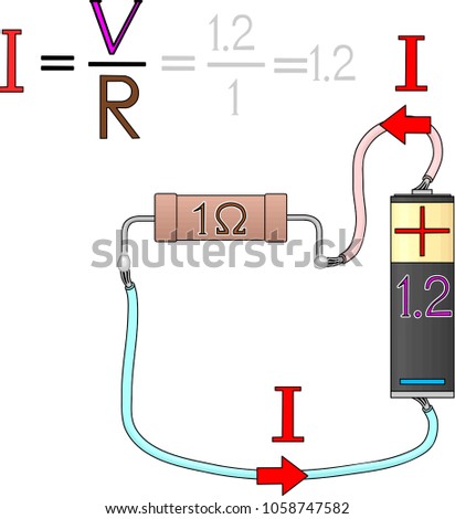 Ohms Law Physics Experiment Stock Vector (Royalty Free) 1058747582 ...