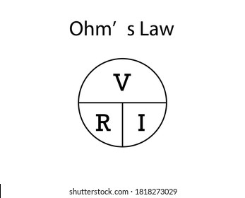 484 Ohms law Images, Stock Photos & Vectors | Shutterstock