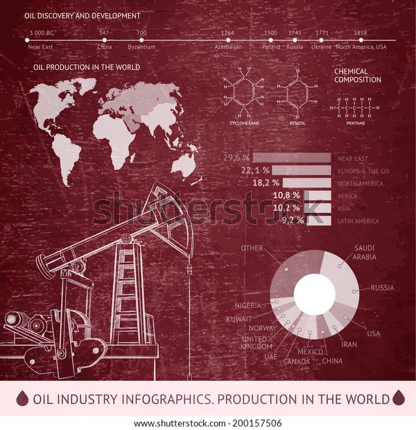 Oil Derrick Infographic Stages Process Oil Stock Vector (Royalty Free ...