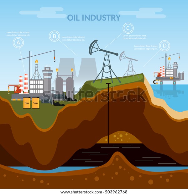 Oil Industry Infographics Production Process Oil Stock Vector (Royalty ...