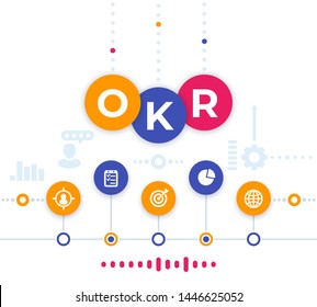 Okr Vector Illustration Objectives Key Results Stock Vector (Royalty ...
